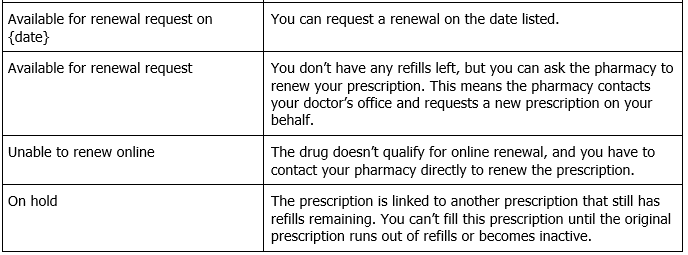 Understand prescription statuses in the 𝘗𝘊 𝘏𝘦𝘢𝘭𝘵𝘩 app